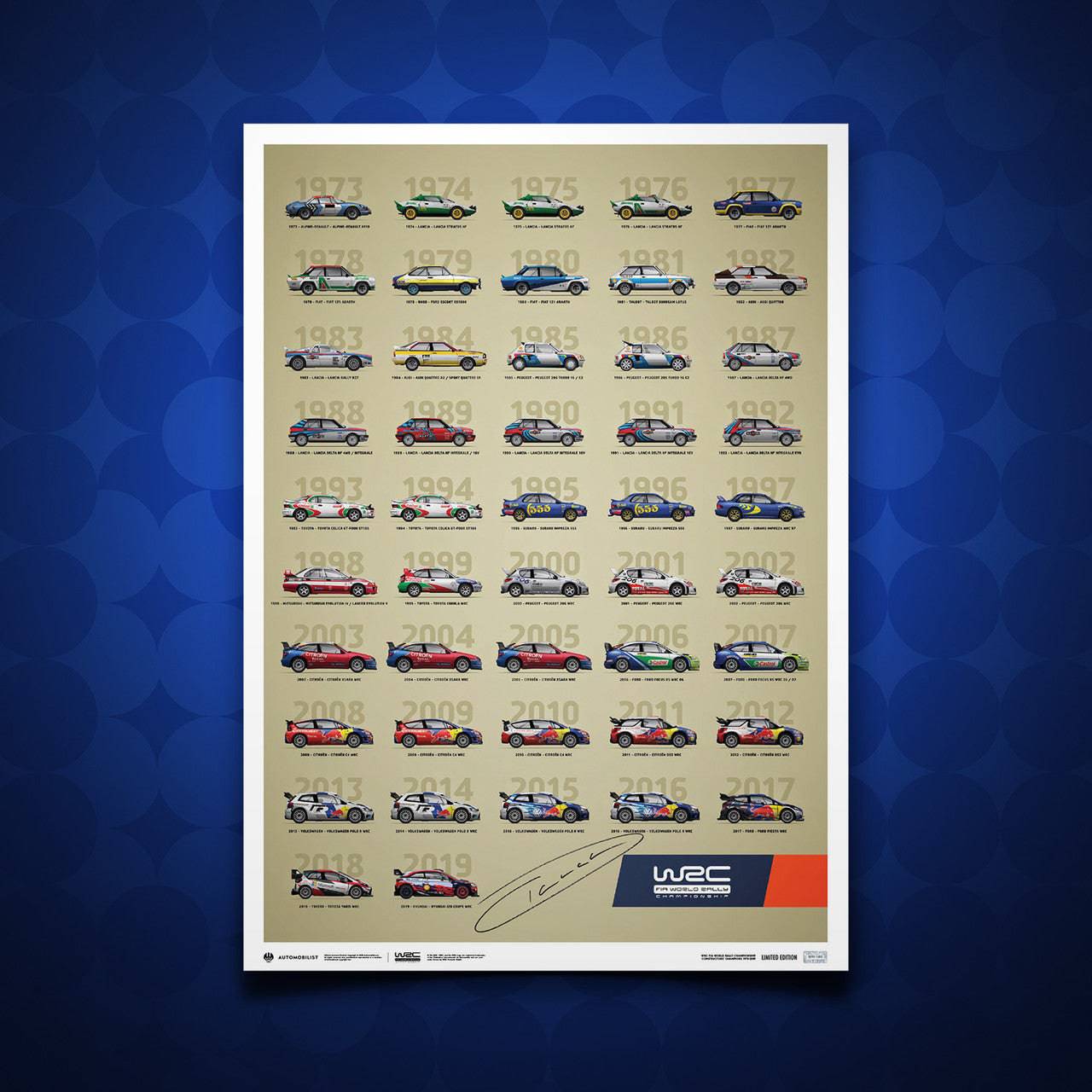 Signed by Ott Tänak - WRC 47th Anniversary - 1973-2019 | Automobilist