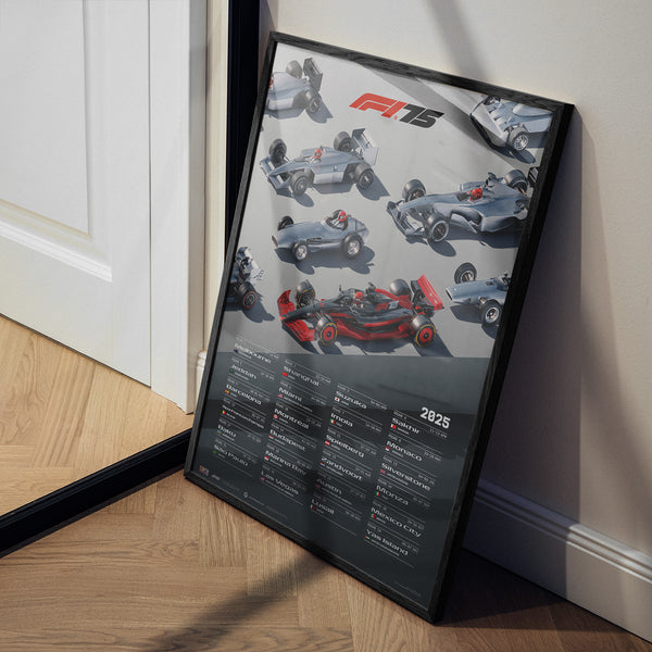 Formula 1® - 75th anniversary - Calendar Poster - 2025 | Automobilist