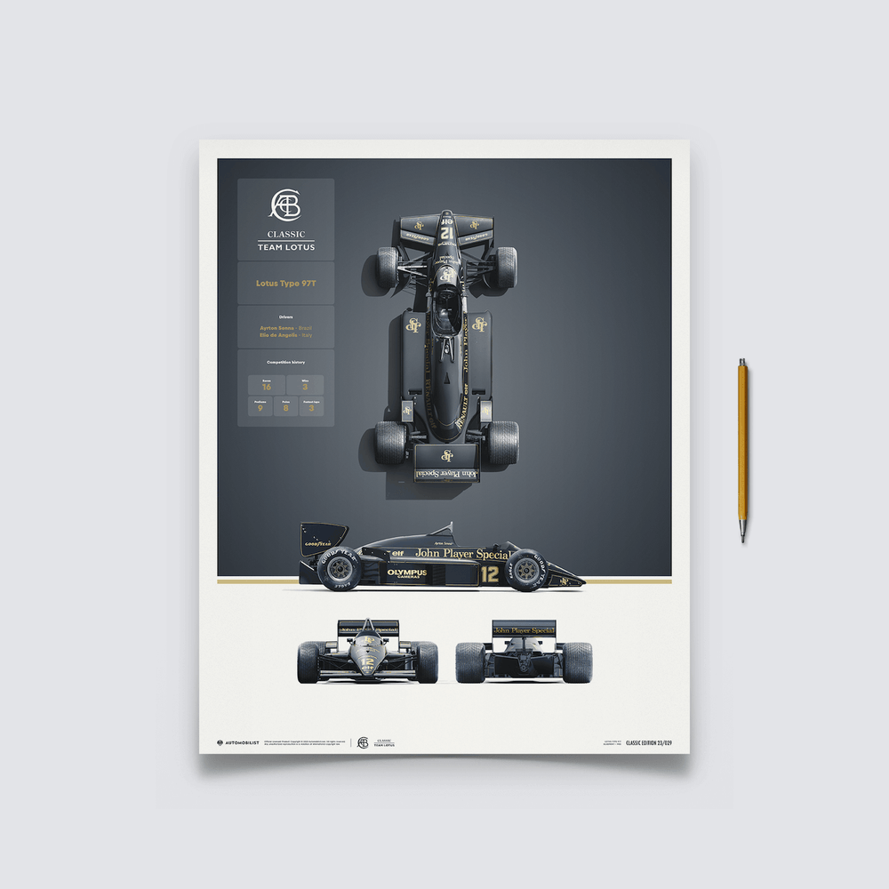 Team Lotus Type 97T | 1985 Blueprint | Lotus Poster | Automobilist