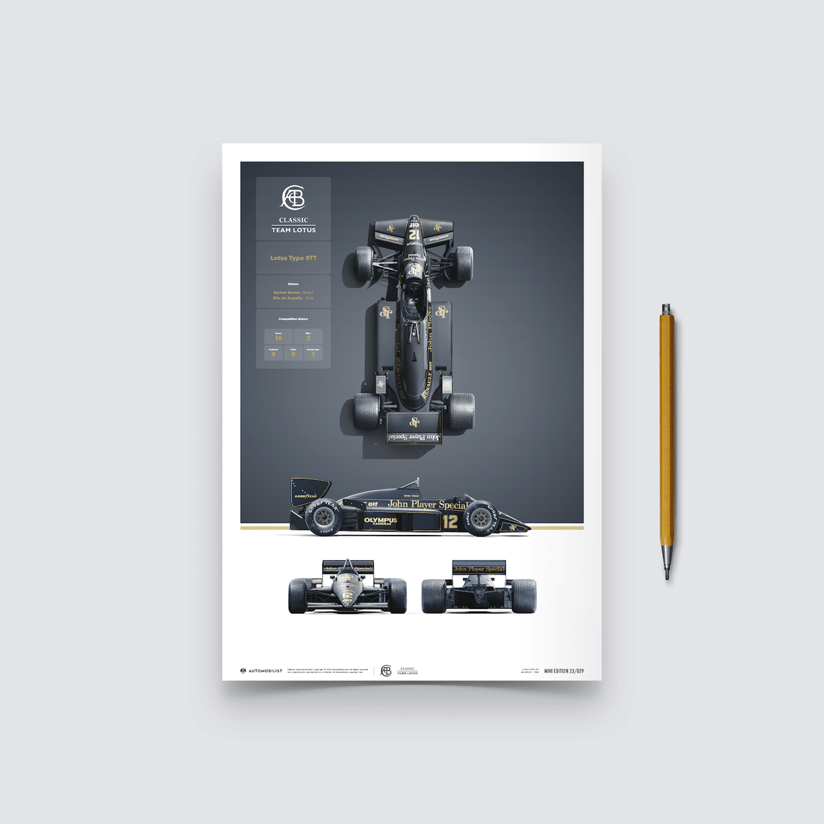 Team Lotus Type 97T | 1985 Blueprint | Lotus Poster | Automobilist