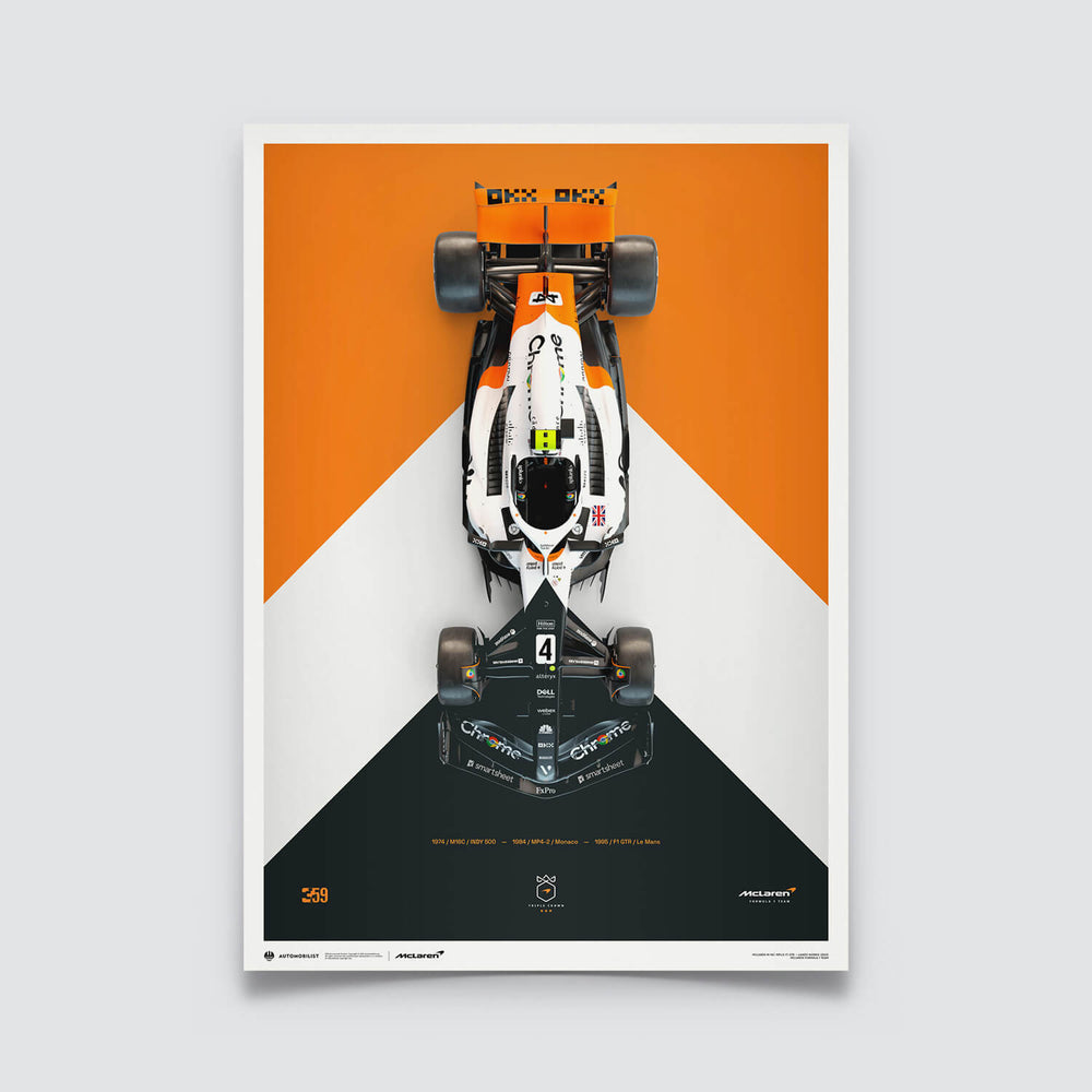 Motorsport Posters | Automobilist