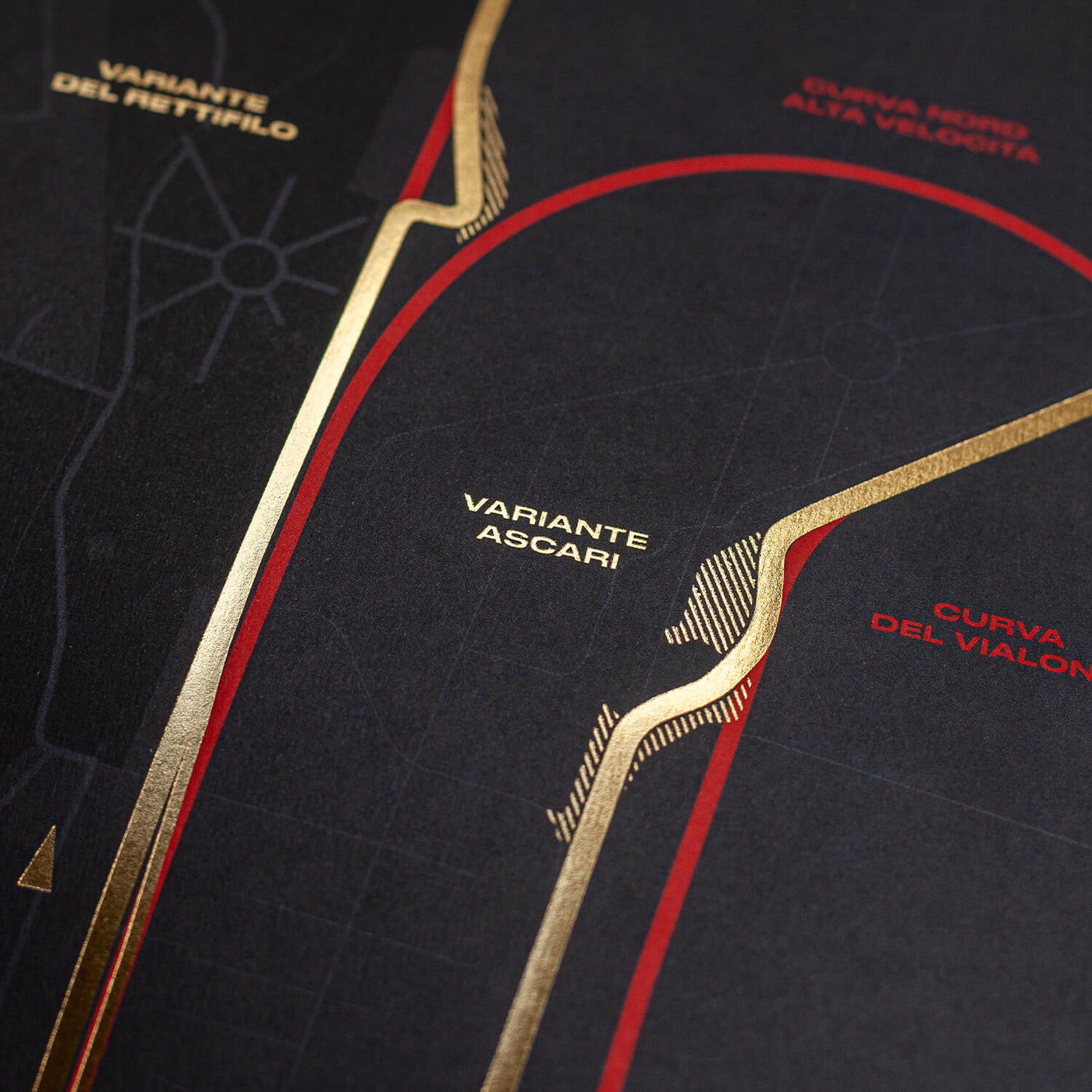 Monza Circuit - Track Evolution - 100th Anniversary | Collector’s ...