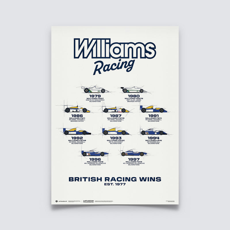Formula 1® Posters | Automobilist