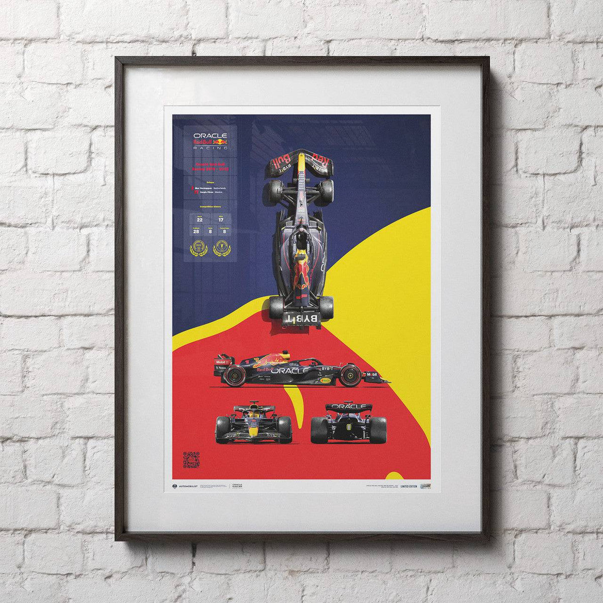RB18 | 2022 Blueprint | Unique Numbers Oracle Red Bull Racing Poster ...