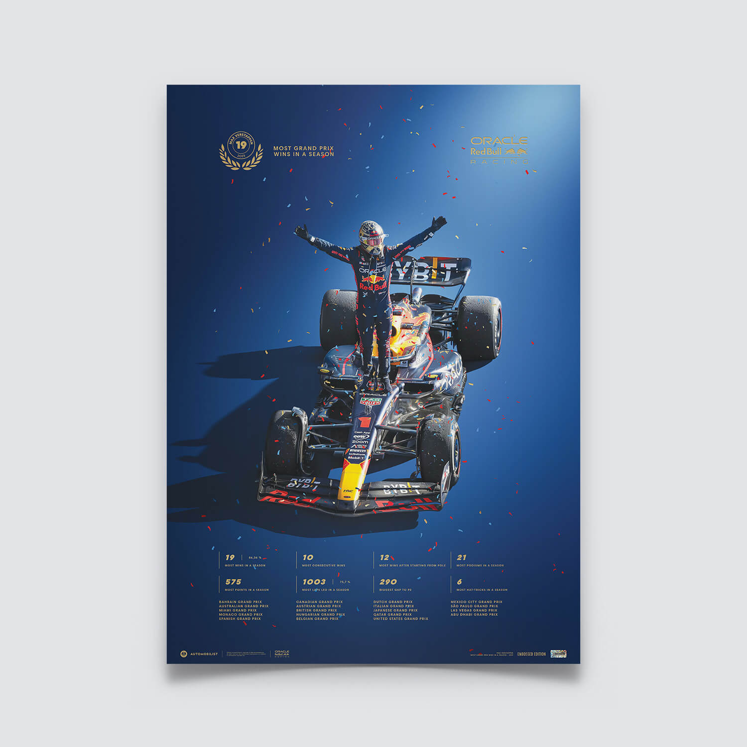 Max Verstappen | 2023 Record-breaking Season | Oracle Red Bull Racing ...