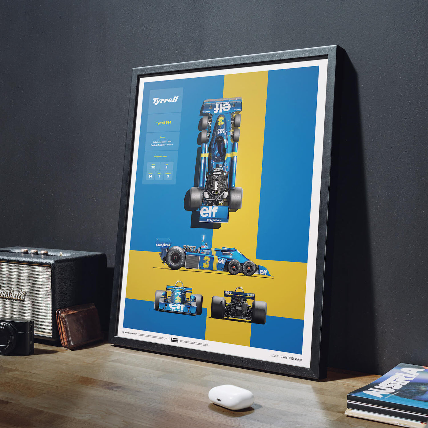 Tyrrell P34 | 1976 Blueprint | Tyrrell Poster | Automobilist