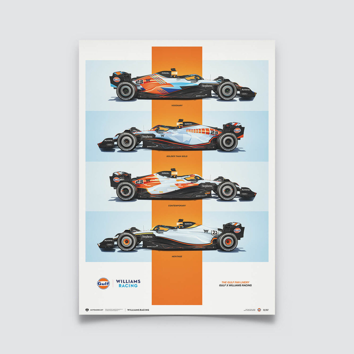 Best Racing Cars of the 80s: McLaren MP4/4 | Automobilist