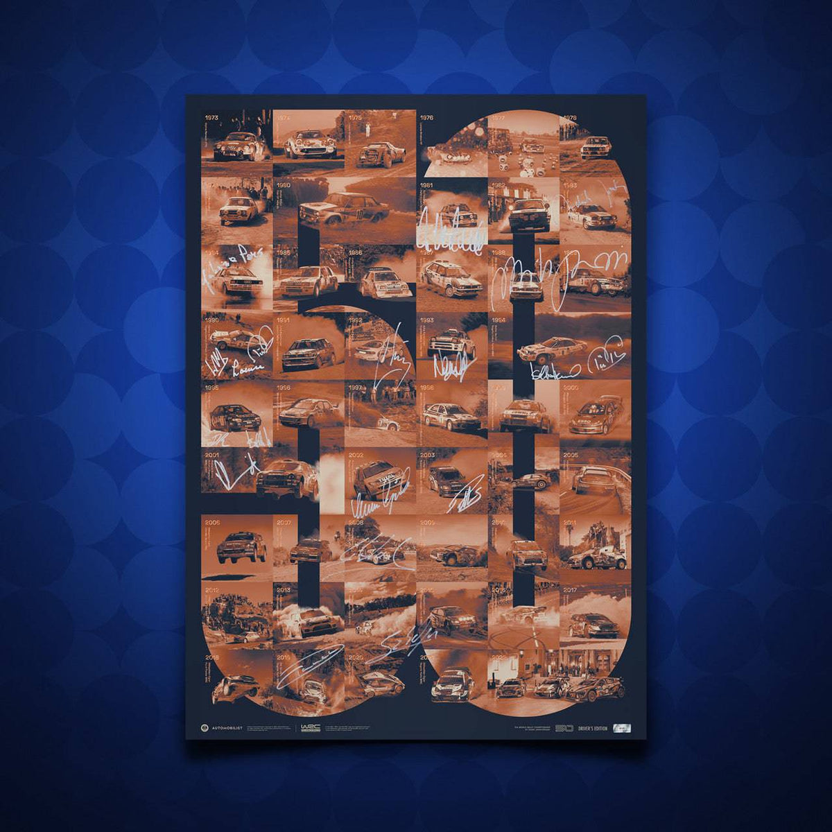 Signed Posters | Automobilist