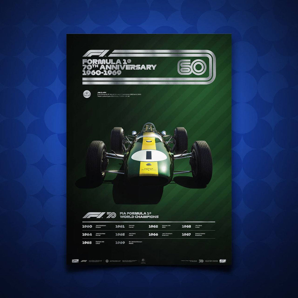 Formula 1® Decades | Team Lotus 1960s | Collector's Edition | Unique ...