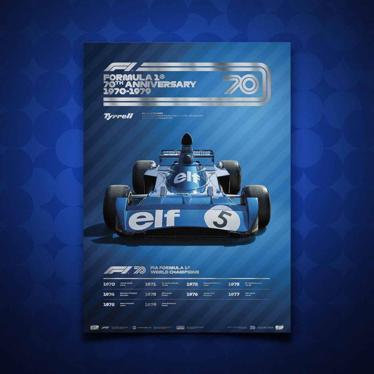 Formula 1® Decades | Tyrrell 1970s | Collector's Edition | Unique ...
