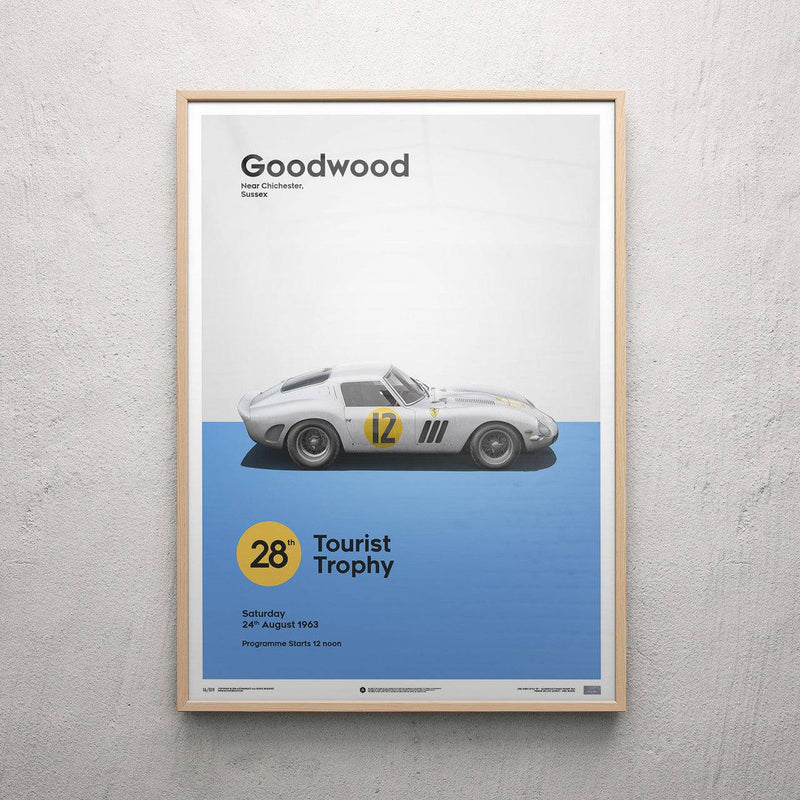 Poster Frames | Automobilist