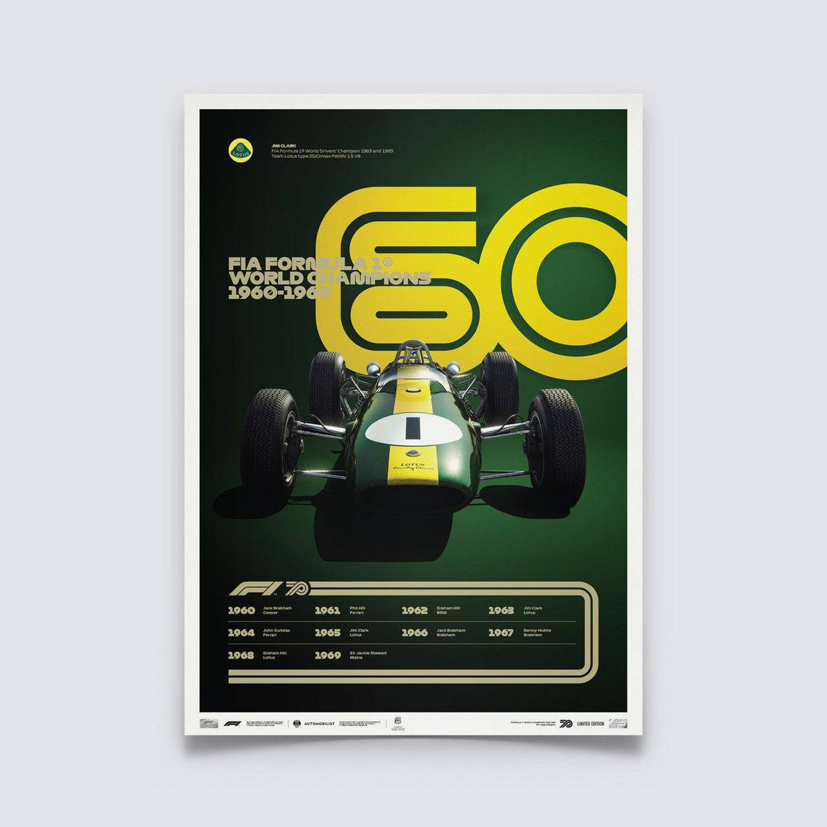 Formula 1® 70th Anniversary | F1 Print Store by Automobilist