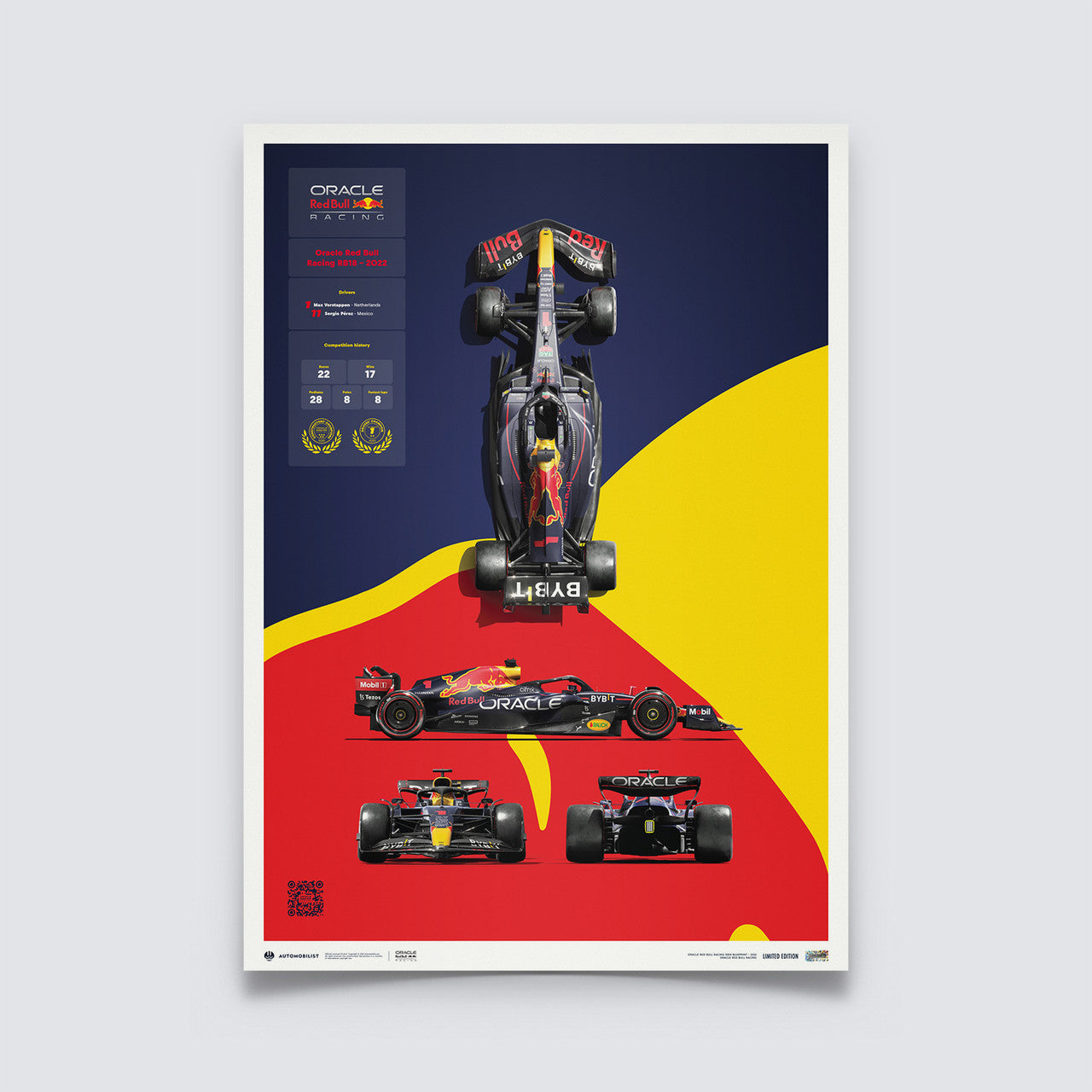 Oracle Red Bull Racing RB18 | 2022 Blueprint | Red Bull Poster ...